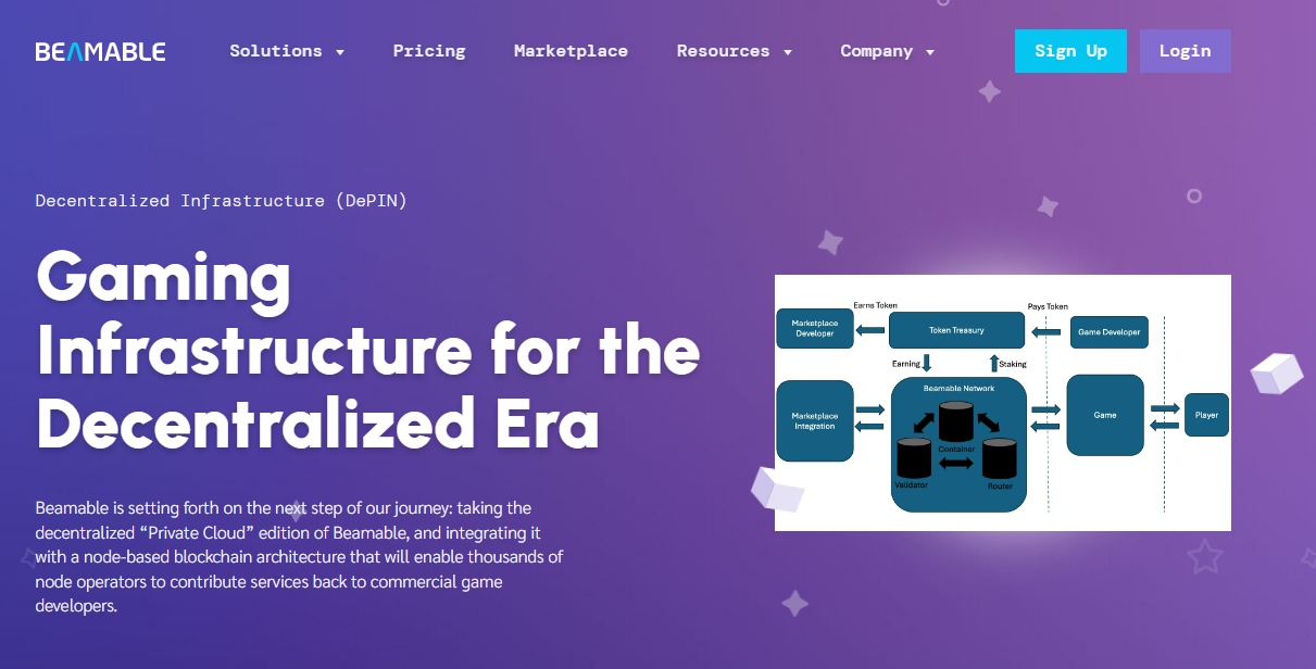 Beamable Network Boost - Grow Your Game Faster